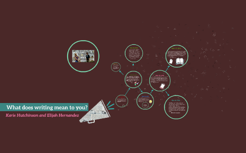 What does writing mean to you? by Karie Hutchinson on Prezi