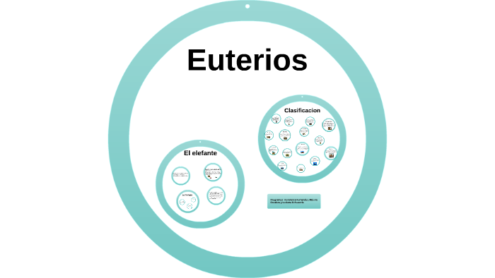 Euterios by Coni Fernandez on Prezi