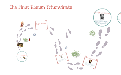 The First Roman Triumvirate by Dave Wu on Prezi