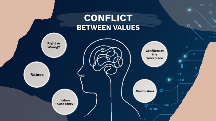 Conflict between values by Irina Costachescu on Prezi