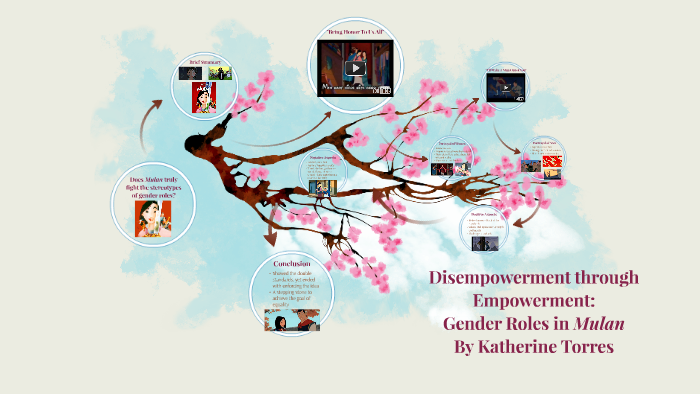 Gender Roles in Mulan by katherine torres on Prezi