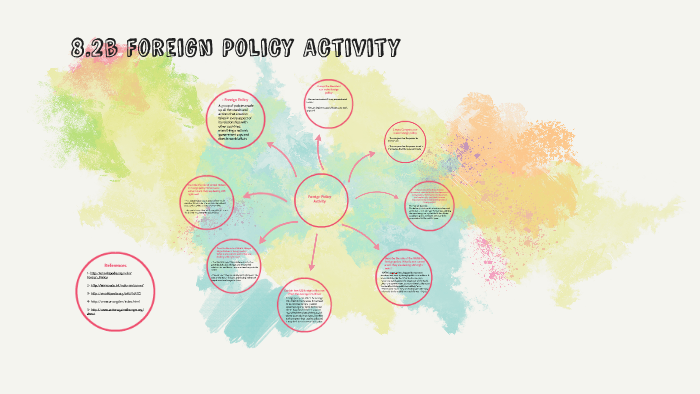 Foreign Policy Activity by Ahmed Atta on Prezi