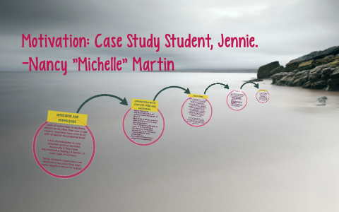 Motivation: Case Study Student, Jennie. by Michelle Martin on Prezi
