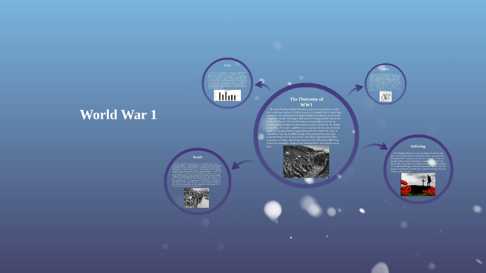 The Outcome of WW1 by Azure Dee on Prezi