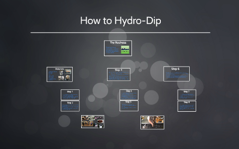 How to Hydro-Dip by Jaime Snowaert on Prezi