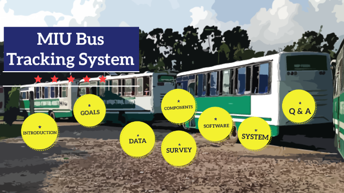 MIU Bus Tracking System by AJM JOHA on Prezi