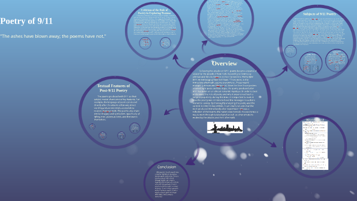 Poetry of 9/11 by Kathleen Flynn on Prezi