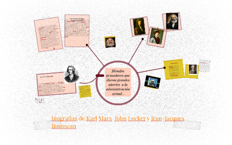 biografias de Karl Marx John Locke by lucero nataly gonzalez martinez ...