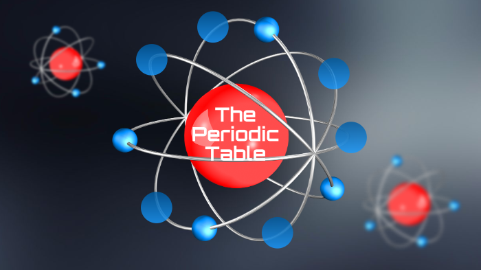 The Periodic Table by Lynnsey Polish on Prezi
