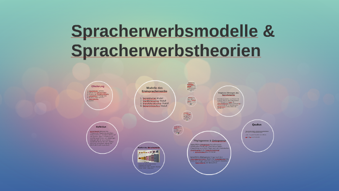 Spracherwerbsmodelle und Spracherwerbstheorien by Mira Schellenberg on ...