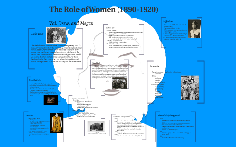 Women's Role of late 1800s-Early 1900s by Val Andre on Prezi