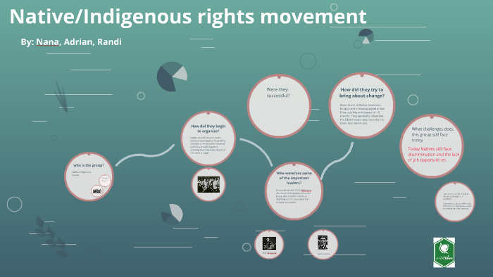 Native/Indigenous rights movement by randi cabral on Prezi