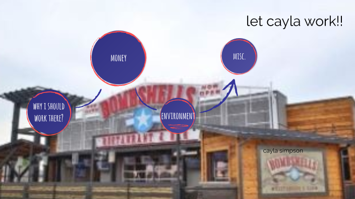 bombshell by Cayla Simpson on Prezi