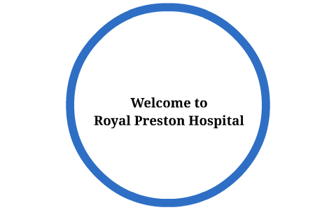 RPH Site Map by David Leech on Prezi