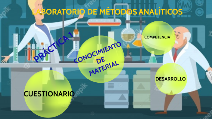 CONOCIMIENTO DE MATERIAL by Deyanira Cano on Prezi