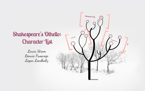 Shakespeare's Othello: Character List by Bianca Pumarejo on Prezi