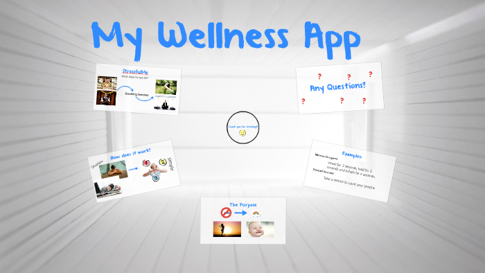 My Wellness App by Emma Nguyen on Prezi