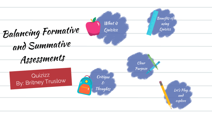 Formative and Summative Assessment using Quizziz by Britney Truslow on Prezi