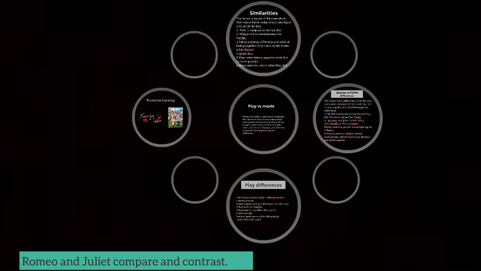 Romeo and juliet vs Gnomeo and juliet by Steven cano on Prezi