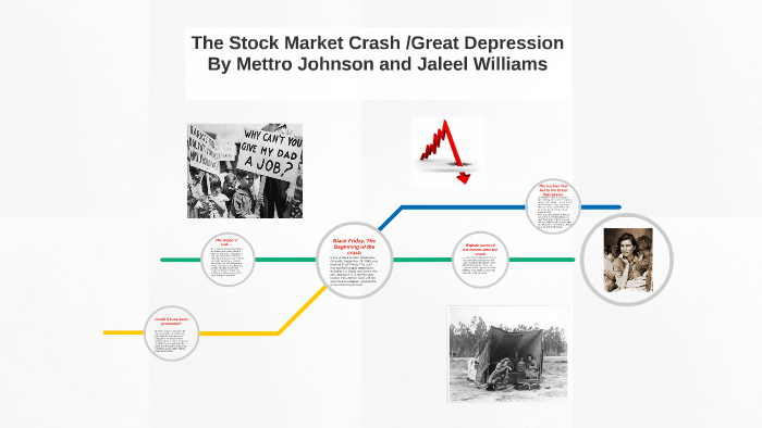 The Stock Market Crash /Great Depression by Mettro Johnson on Prezi