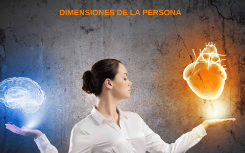 Dimensiones de la Persona by UAdeC Virtual on Prezi