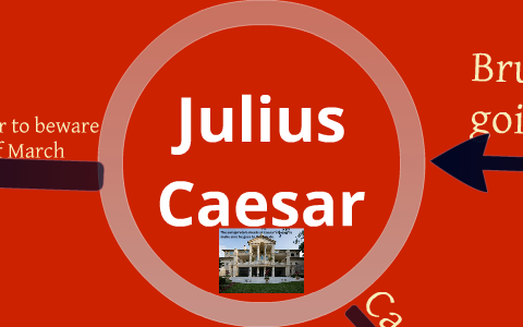 Julius Caesar Story Map by William Hawkins on Prezi