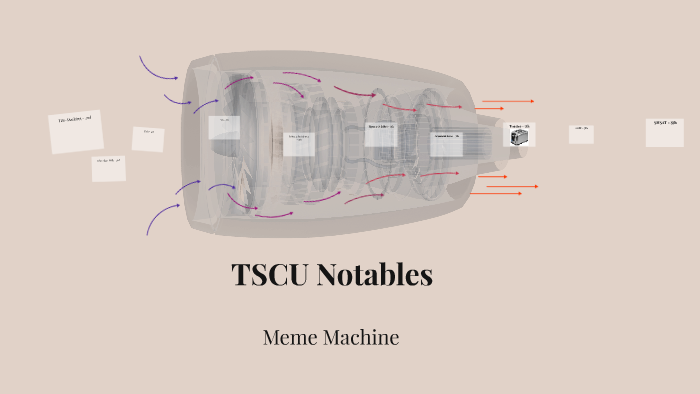 TSCU Notables by Eben Hess on Prezi