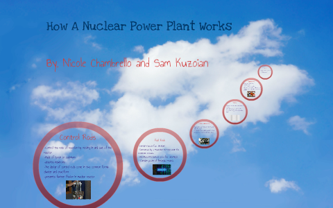 How A Nuclear Power Plant Works by Nicole Chambrello