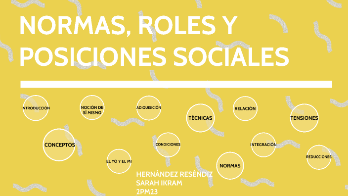 NORMAS, ROLES Y POSICIONES SOCIALES by Sarah Hernández on Prezi