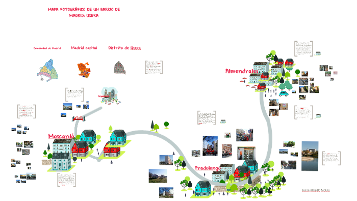 Mapa fotográfico de un barrio by Alicia Alamillo on Prezi