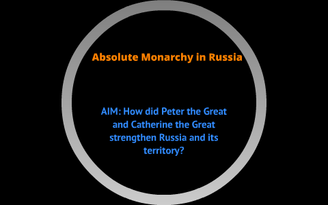 Absolute Monarchy in Russia by Ms. Knapp on Prezi