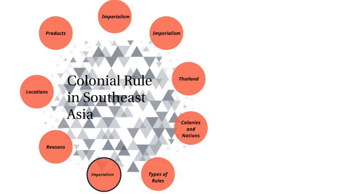 Colonial Rule in Southeast Asia by Lexi Ryan on Prezi