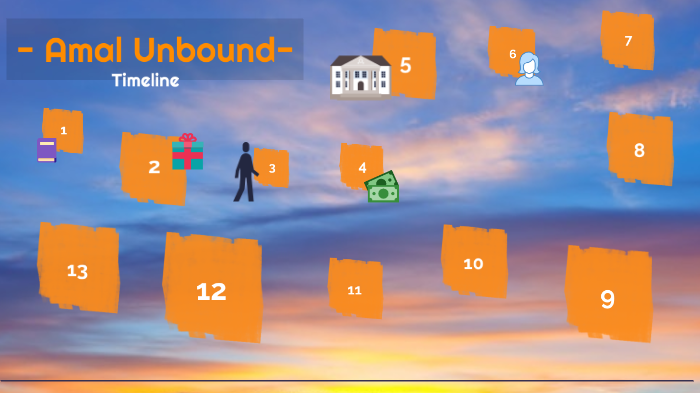 Amal Unbound Timeline by Kayla Fortuna on Prezi