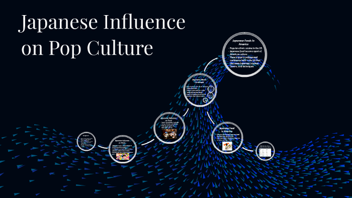 Japanese Influence by Allison Kemblowski on Prezi