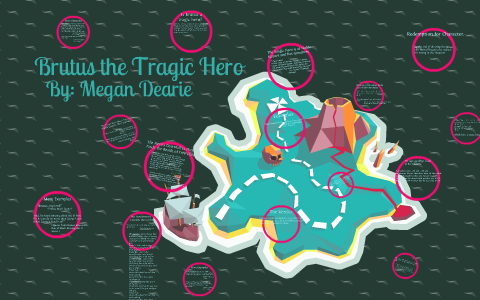 Brutus The Tragic Hero by Megan Dearie on Prezi