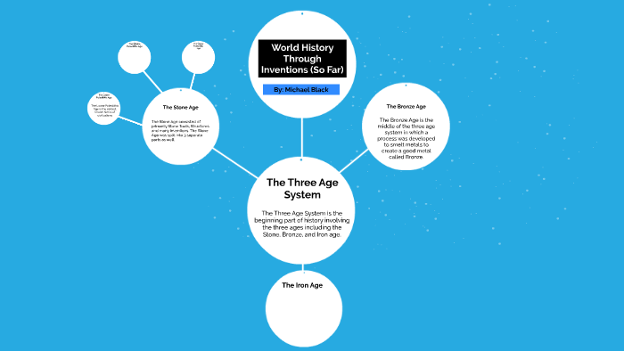 The Three Age System by Michael Black on Prezi