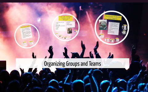 Organizing Groups and Teams by on Prezi