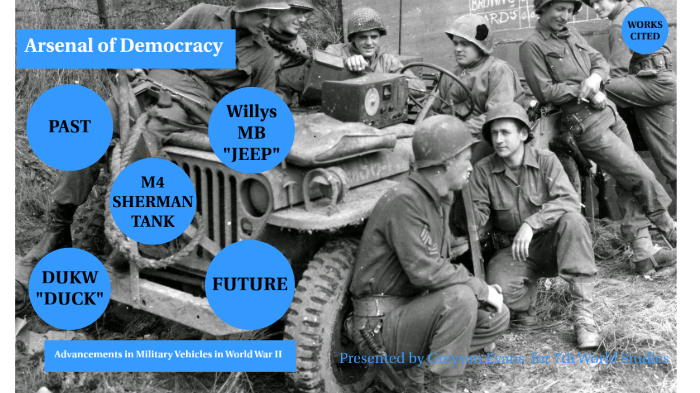 Arsenal of Democracy: Advancements in Military Vehicles in World War II ...