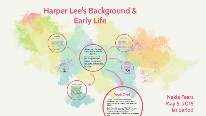 Harper Lee's Early Life & Background . by Nakia Fears on Prezi
