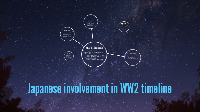 Japanese involvement in WW2 timeline by Kyle Walker on Prezi