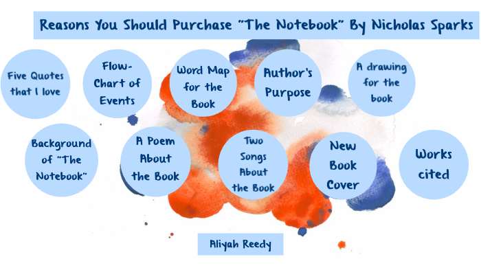 Book Advertisement- The Notebook by Aliyah ShaferReedy