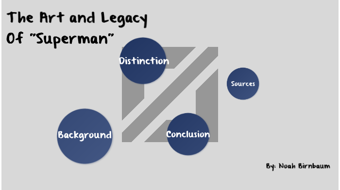 ELA RESEARCH PROJECT "THE ART BEHIND SUPERMAN" by Noah Birnbaum on Prezi