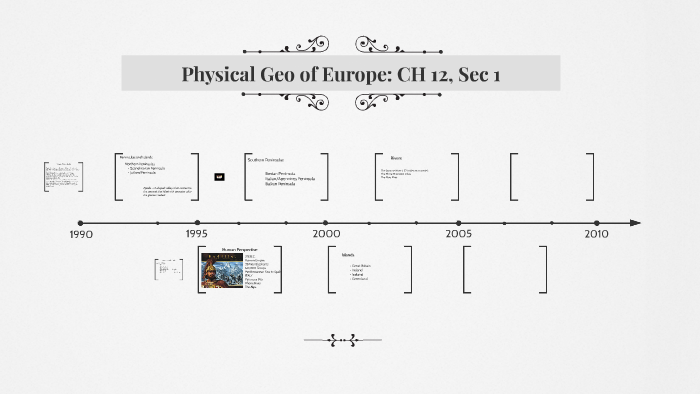 Chapter 12, Section 1 Physical Geography of Europe by Vincent Thomas on ...