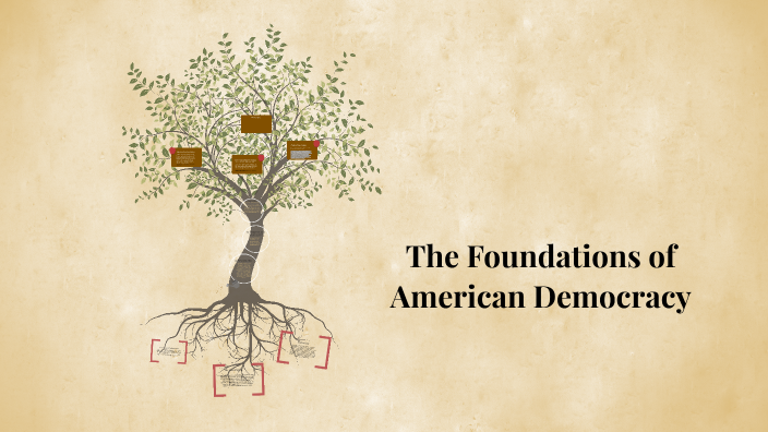 Foundations of American Democracy by Elizabeth Berger on Prezi