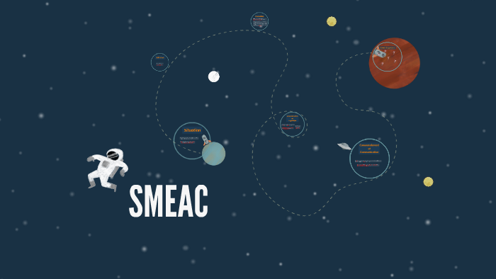 SMEAC by Marie-Ann Labrie-Myers on Prezi