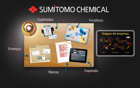 SUMITOMO CORPORATION by Catherine Capdeville