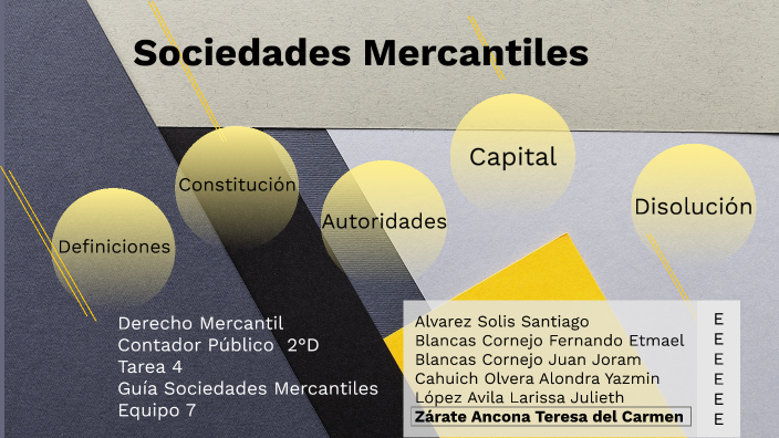 Sociedades Mercantiles by Teresa del Carmen Zárate Ancona on Prezi