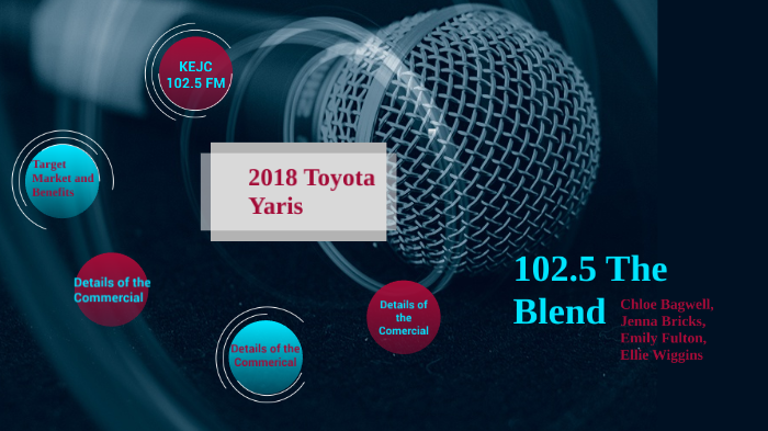 Toyota Yarus by Chloe Bagwell on Prezi