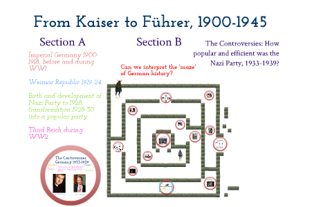 From Kaiser to Führer: Introduction by louisa leonard on Prezi