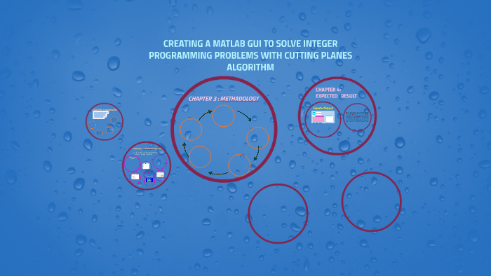 CREATING A MATLAB GUI TO SOLVE INTEGER PROGRAMMING PROBLEMS by siti ... CREATING A MATLAB GUI TO SOLVE INTEGER PROGRAMMING PROBLEMS by siti ...